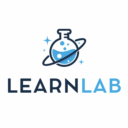 learnlab.com.au – Brandzilla