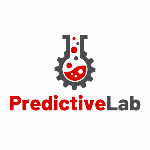 predictivelab.com.au – Brandzilla